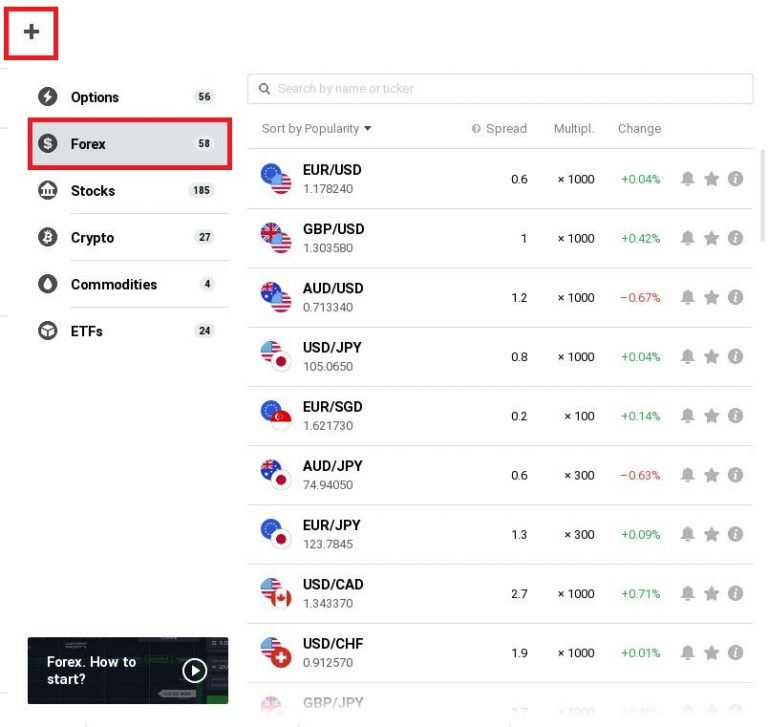 How to trade Forex in IQ Option (updated 2025) - IQ Trading Pro