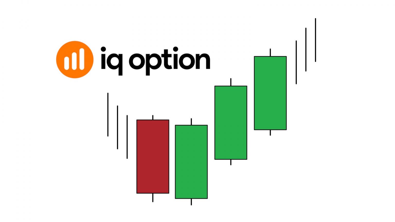 Three White Soldiers candlestick pattern trading strategy in IQ Option