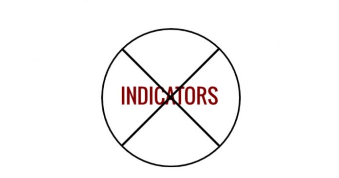 Popular Price Action Trading Strategy – Part 3 - IQ Trading Pro